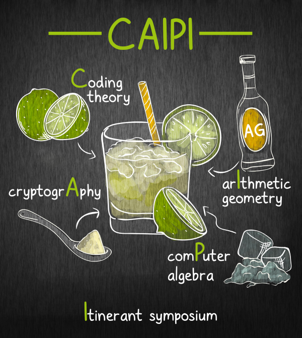 CAIPI Symposium